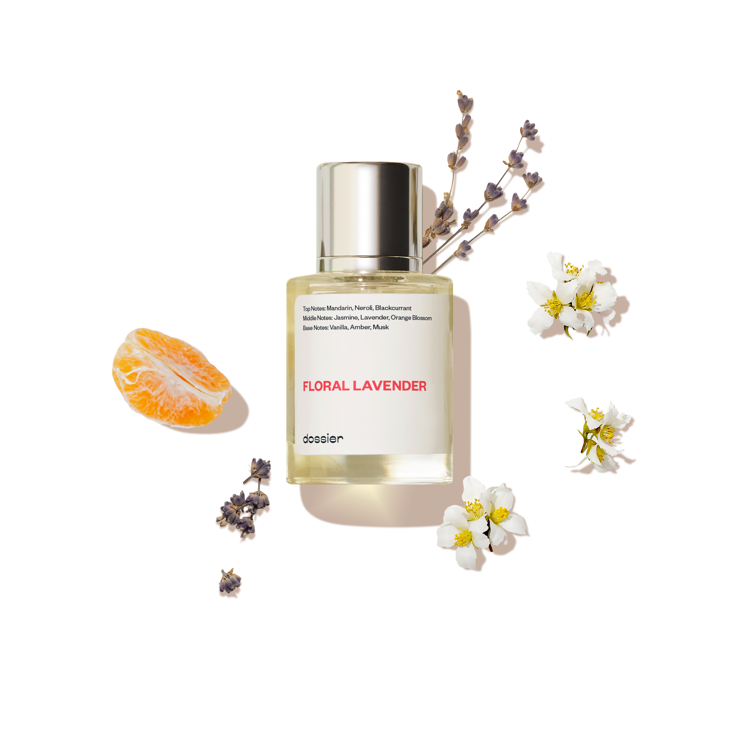 Designer Inspired Perfume: Ambery Saffron – Dossier EU