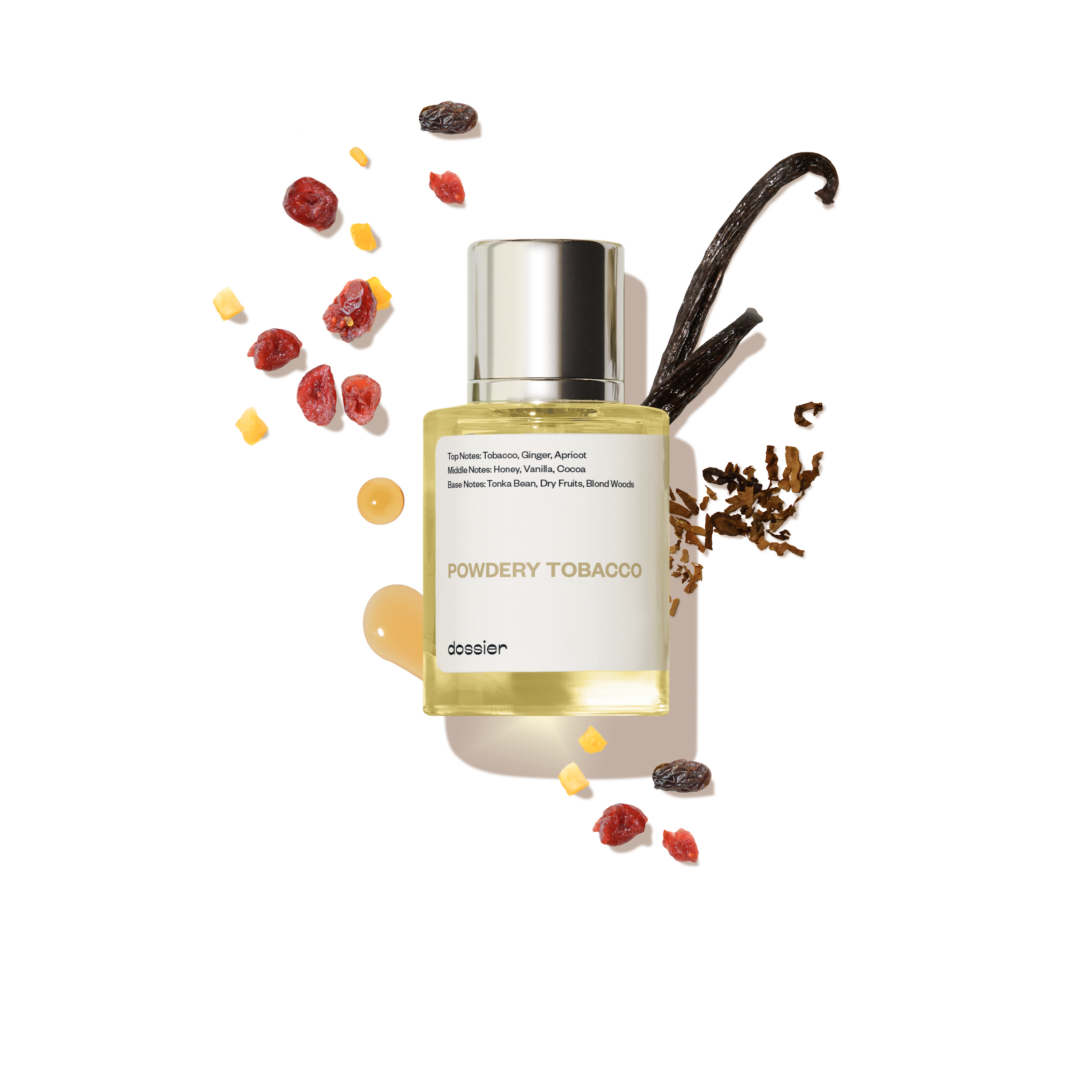 Designer Inspired Perfume: Powdery Coconut – Dossier EU